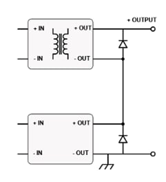 High-Voltage Power Supplies in Mass Spectrometry | Bench Talk