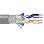 9842 060100 Belden Wire & Cable | Mouser Europe