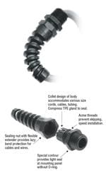 3254 Heyco | Mouser Europe