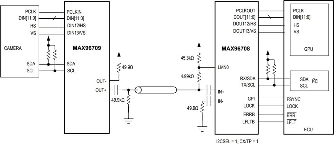 MAX96709 14-Bit GMSL Serializer - Maxim | Mouser