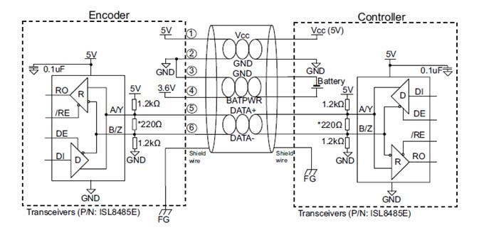 AS37-H39B 39-Bit Multi-Turn Absolute Encoders - Broadcom | Mouser