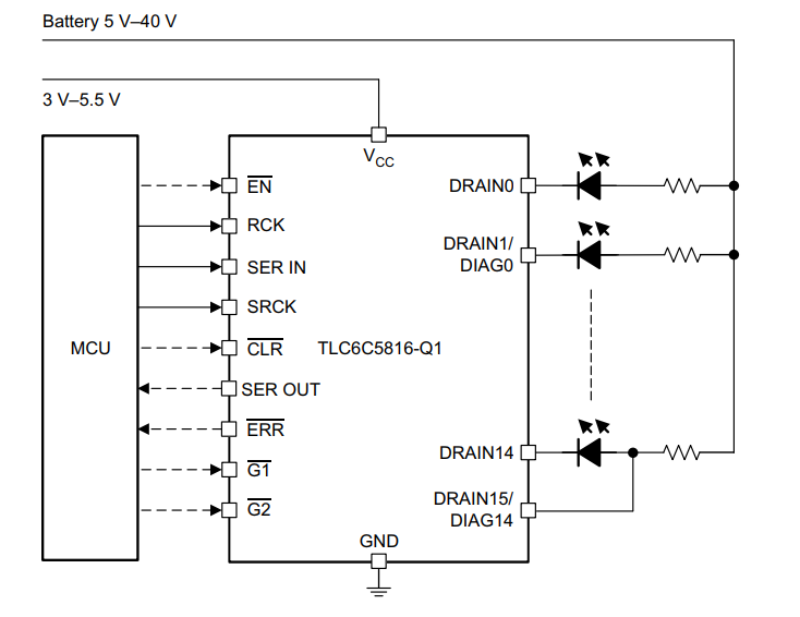 TLC6C5816-Q1 Automotive 16-Bit LED Drivers - TI | Mouser