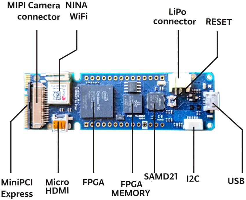 MKR VIDOR 4000 - Arduino | Mouser MKR VIDOR 4000 - Arduino | Mouser