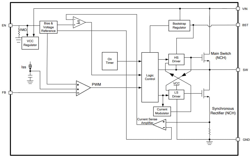 MP1477/77H Step-Down Converters - MPS | Mouser