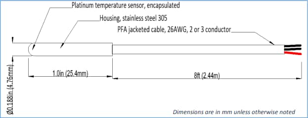 Gen Purpose RTD Temp Sensors with Jacketed Cables - YAGEO Nexensos | Mouser
