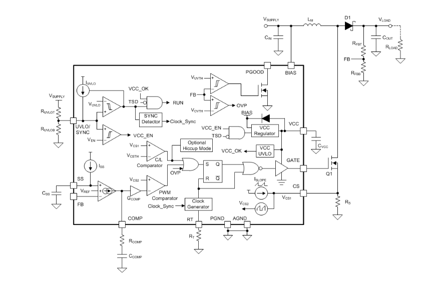 LM5155/LM5155-Q1 Non-Synchronous Boost Controllers - TI | Mouser