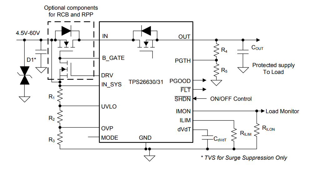 TPS2663x Surge Protection Industrial eFuses - TI | Mouser