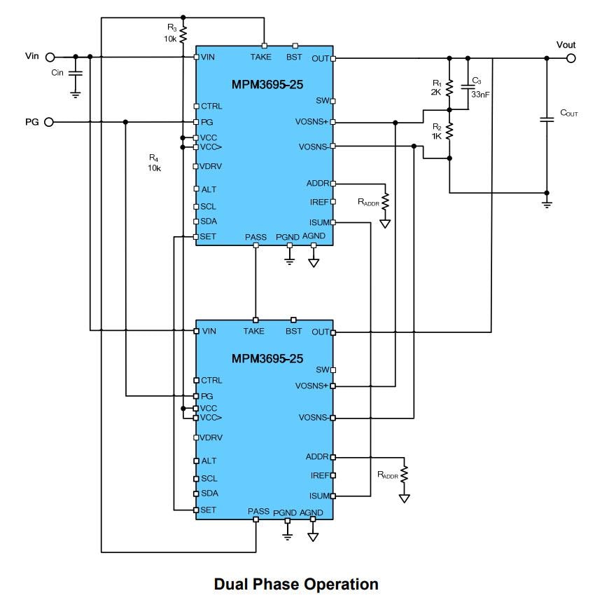MPM3695-25 16V 20A Scalable DC/DC Power Module - MPS | Mouser