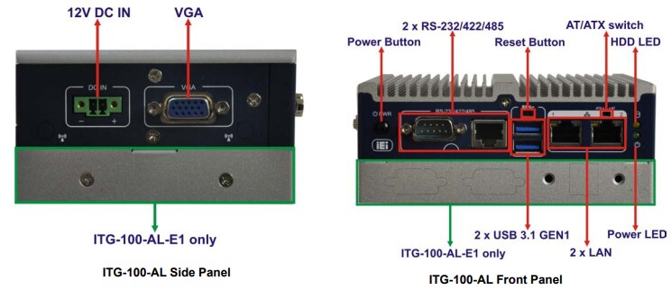 ITG-100-AL Fanless Embedded Systems - IEI Technology | Mouser