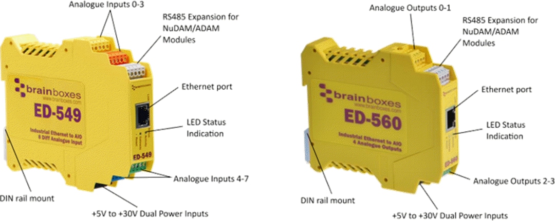 Ethernet Remote IO - Brainboxes | Mouser