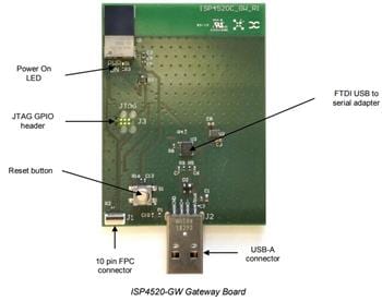 ISP4520 Series Development Kits & Boards - Insight SiP | Mouser