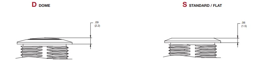 ATP16 Anti-Vandal Sealed Pushbutton Switches - C&K Switches | Mouser