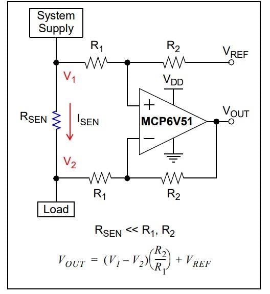 MCP6V5x Zero-Drift Op Amps - Microchip Technology | Mouser