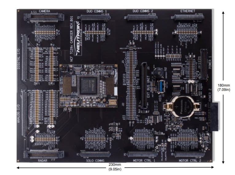 Base Carrier Development Platform Kits - Neutron Controls | Mouser