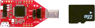 USB armory Mk II - WithSecure | Mouser