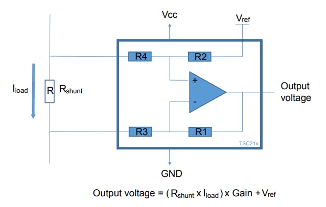 TSC210 Current Sense Amplifiers - STMicro | Mouser