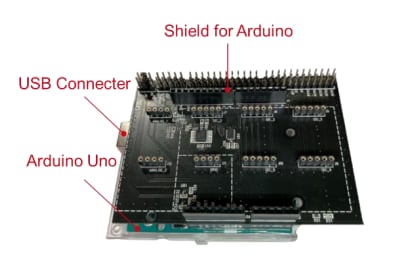 KXTJ3-1057 Evaluation Kits - ROHM | Mouser
