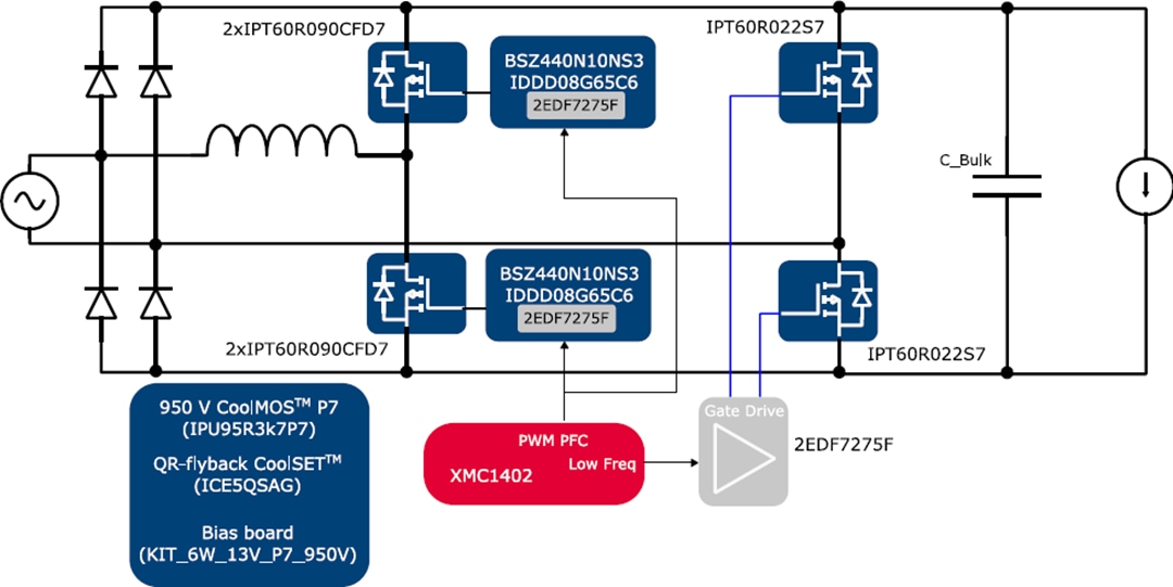 EVAL_3K3W_TP_PFC_CC CoolMOS CCM Totem Pole PFC - Infineon Technologies ...