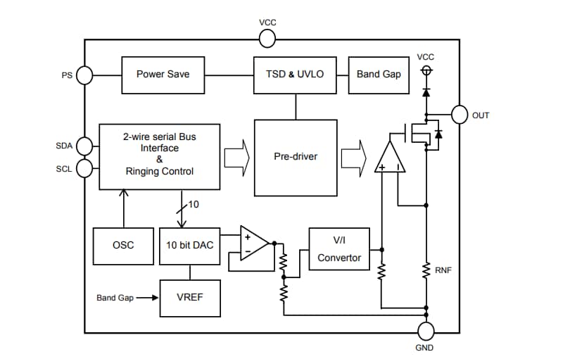 BU64243GWZ Linear Constant Current VCM Driver - ROHM | Mouser