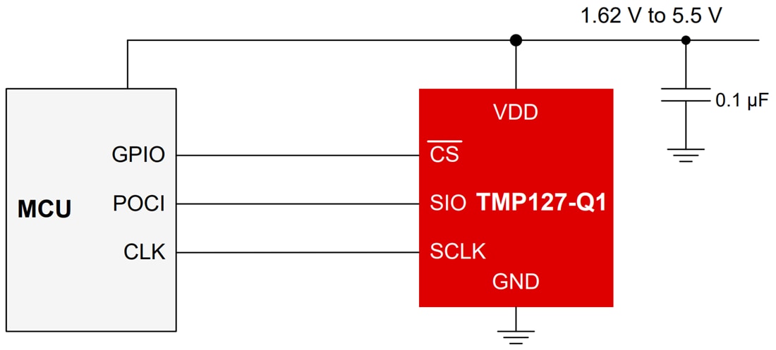 TMP127-Q1 SPI Temperature Sensor - TI | Mouser