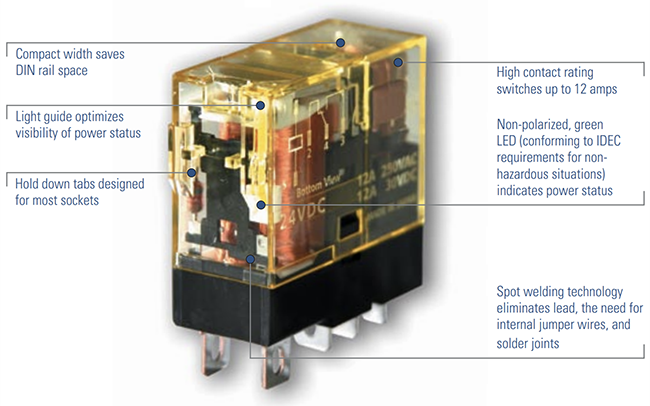 RJ Slim Power Relays - IDEC | Mouser