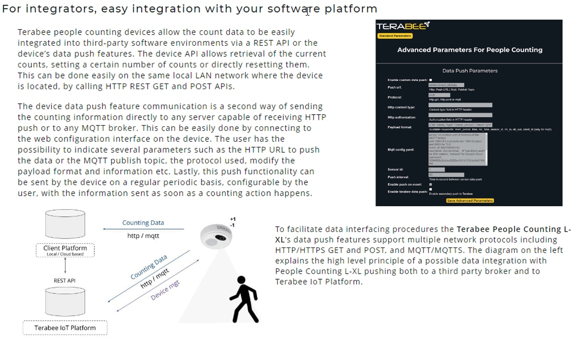 L-XL People Counting Sensors - Terabee | Mouser