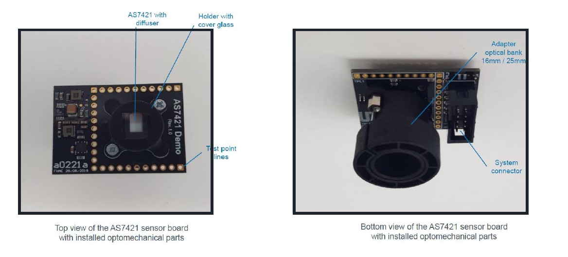 AS7421 Evaluation Kit - ams OSRAM | Mouser