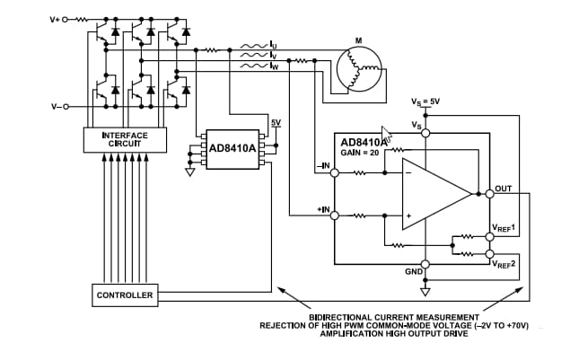 AD8410A Current-Sense Amplifiers - ADI | Mouser
