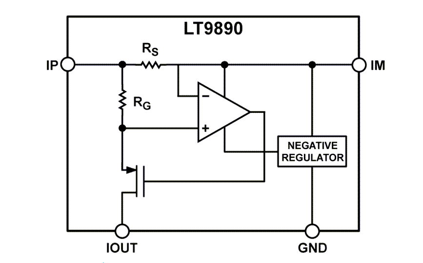 LT9890 150A Current Monitor - ADI | Mouser