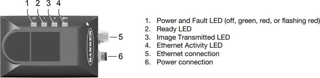 ZMX 3D Time of Flight Sensor - Banner Engineering | Mouser