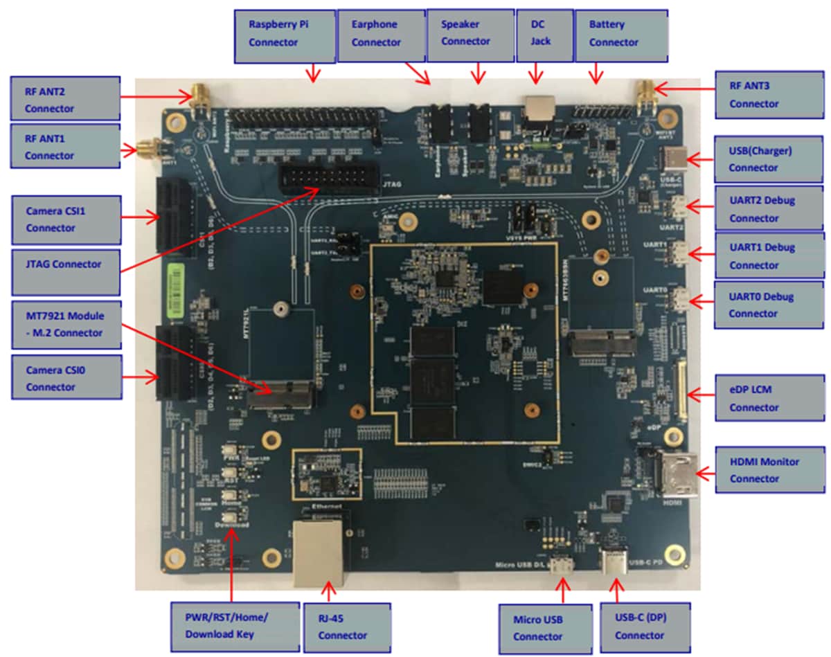 Genio 700 (MT8390) Edge-AI IoT Evaluation Kit - MediaTek | Mouser