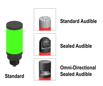 CL50 50mm LED Column Lights - Banner Engineering | Mouser