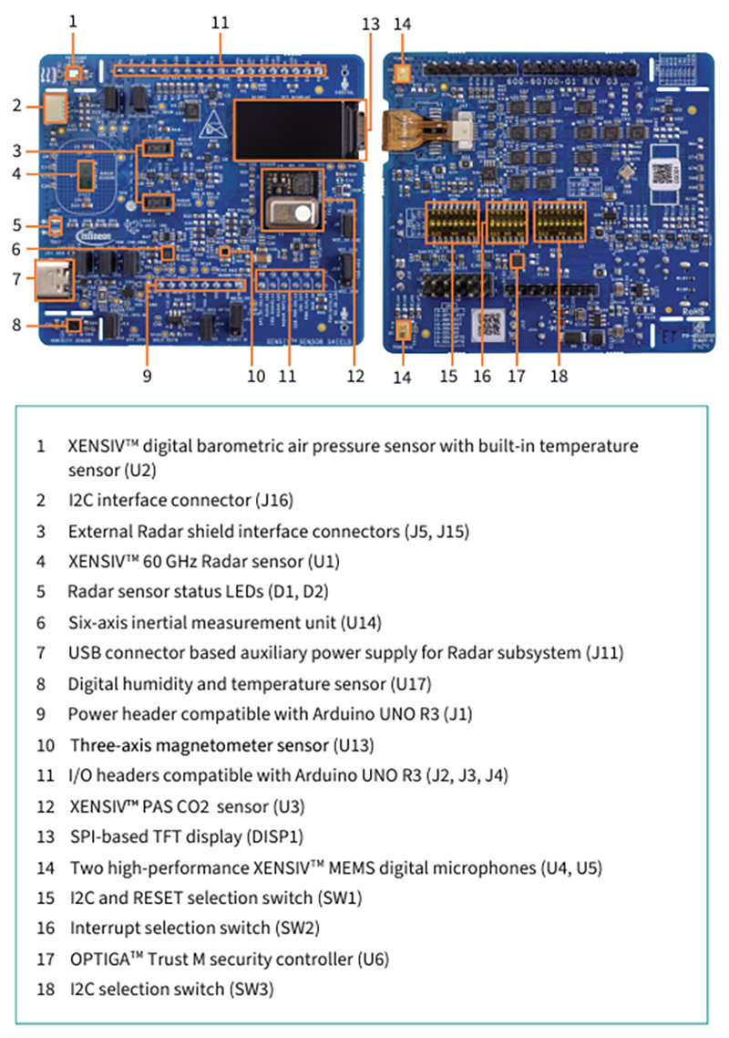 SHIELD_XENSIV_A XENSIV™ Sensor Shield - Infineon Technologies | Mouser