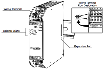 XS Safety Controller Expansion Modules - Banner Engineering | Mouser