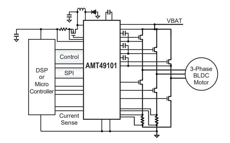 AMT49100 & AMT49101 Three-Phase MOSFET Drivers - Allegro MicroSystems ...
