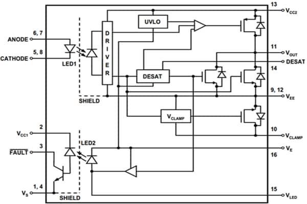ACPL-334J/338J IGBT Gate Drive Optocouplers - Broadcom | Mouser