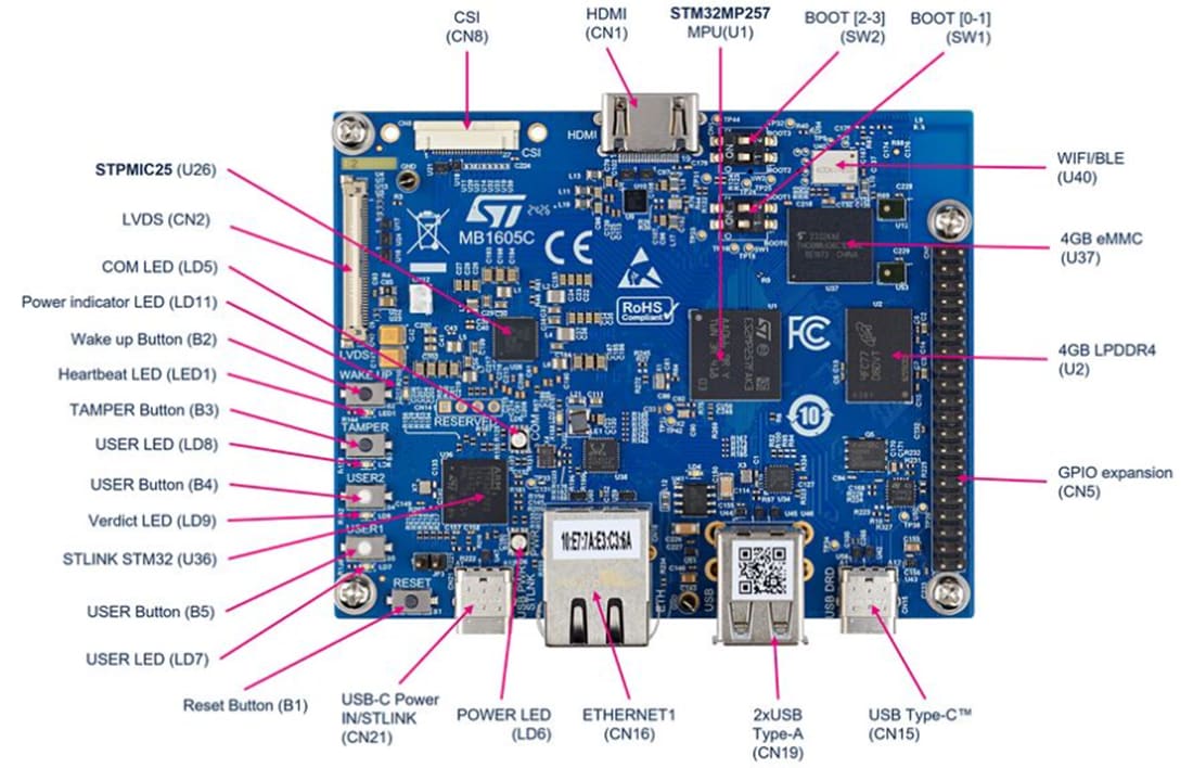 STM32MP257F-DK Discovery Kit - STMicro | Mouser