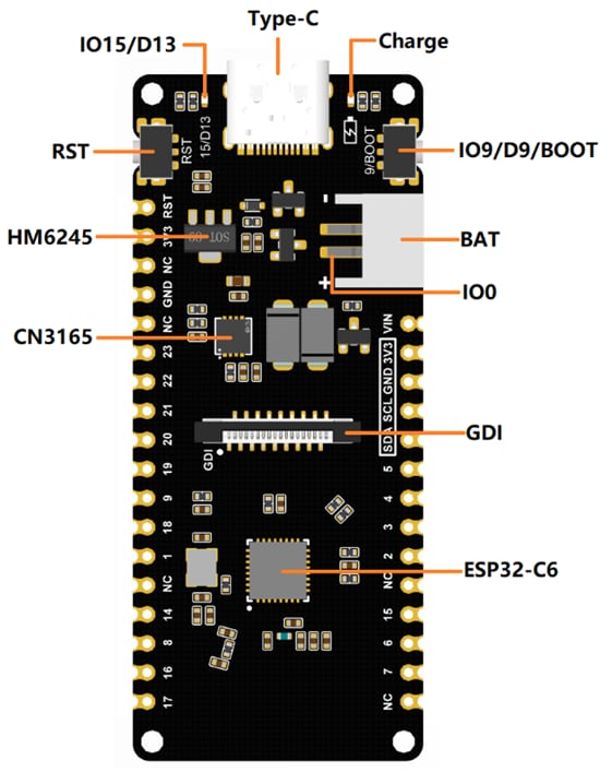 DFR1075 Development Board - DFRobot | Mouser