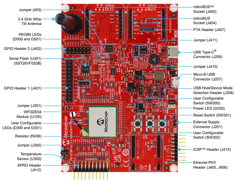 EV68D28A Development Tool - Microchip Technology | Mouser