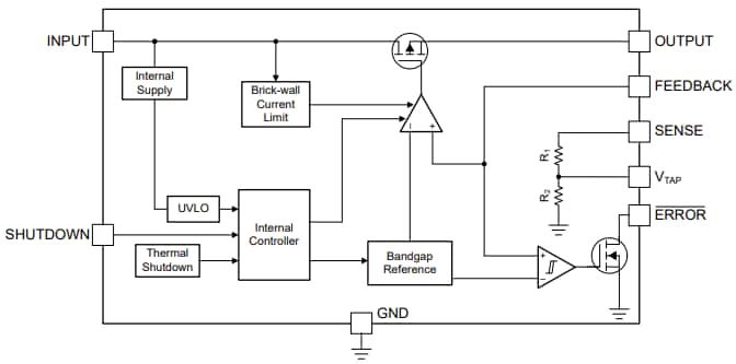 LP2951-Q1 Low-Dropout (LDO) Voltage Regulators - TI | Mouser