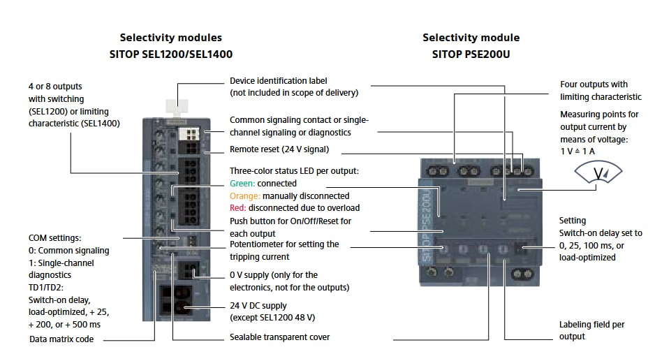 SITOP SEL1400 24V Limiting Selectivity Modules - Siemens | Mouser