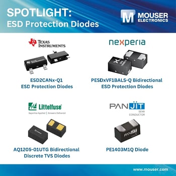 Mouser Expands ESD Protection Range with Innovative Solutions for Consumer, Industrial, Telecoms ...